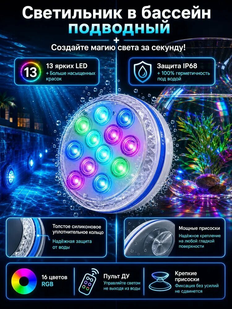 Светильник для бассейна подводный, водонепроницаемая RGB LED-подсветка с пультом управления 13 ламп, свет на магнитах и присосках для пруда/сада.