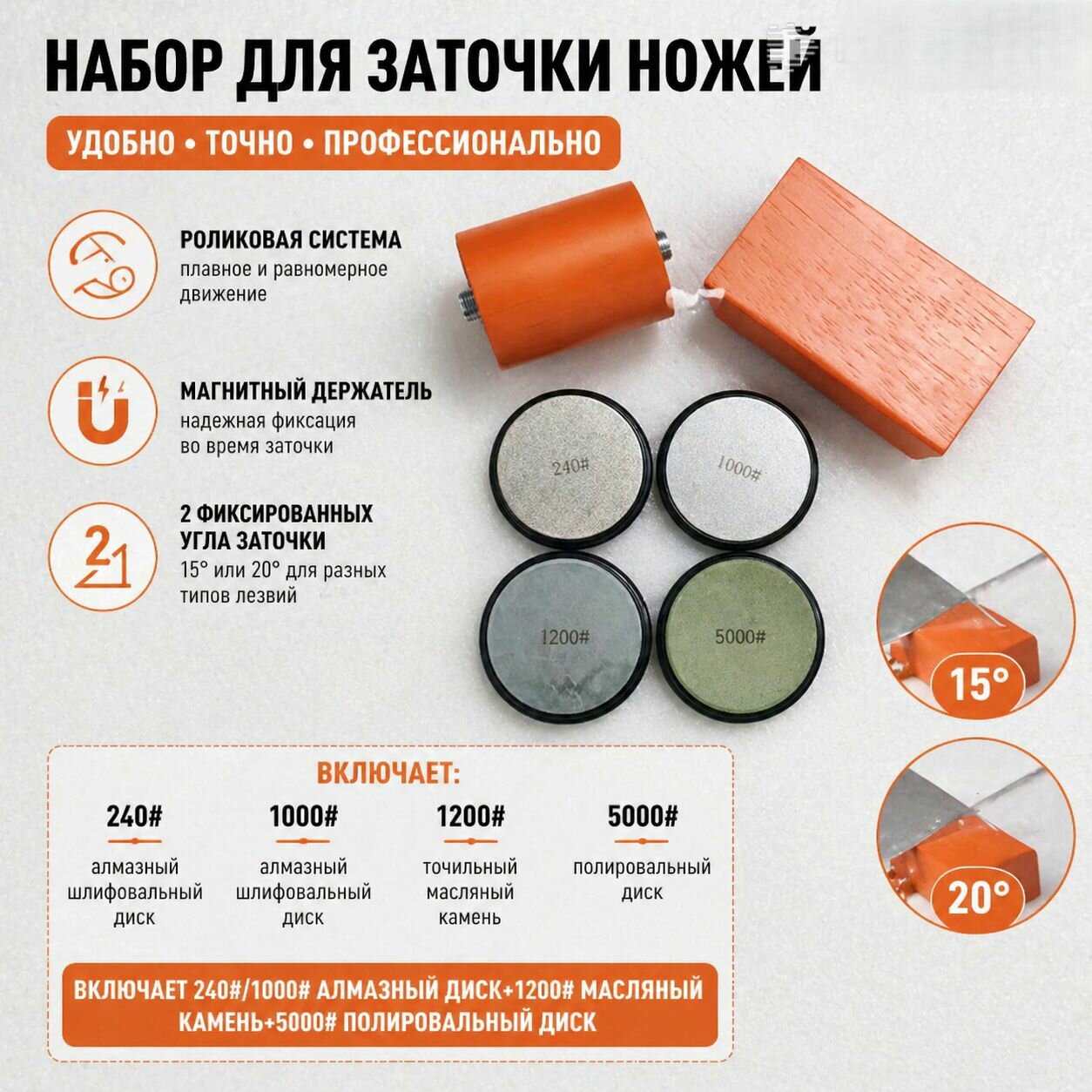 Точилка для ножей, ножниц, 1 предм.