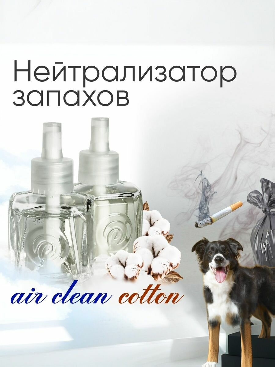 Нейтрализаторы запаха набор AntiOdor Аромат Сotton+Air набор для нейтрализации запахов аромат хлопка