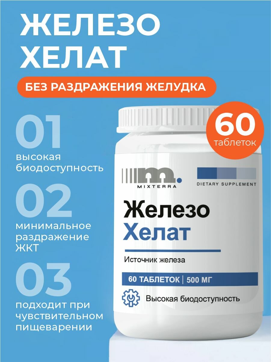 Железо Хелат Iron Chelate витамины от анемии, ферритин для гемоглобина взрослым антианемический для ферритина