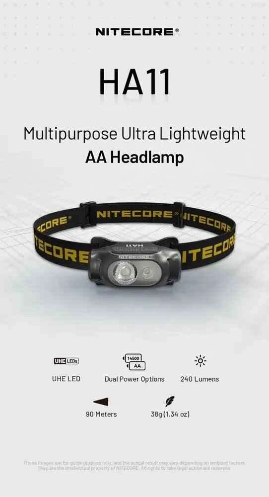 Фонарь-прожектор Nitecore обновленная версия 2024 года, ручной, черный, IP66, 240 Люмен, 90 м, нейтральный белый, синий — фото 1