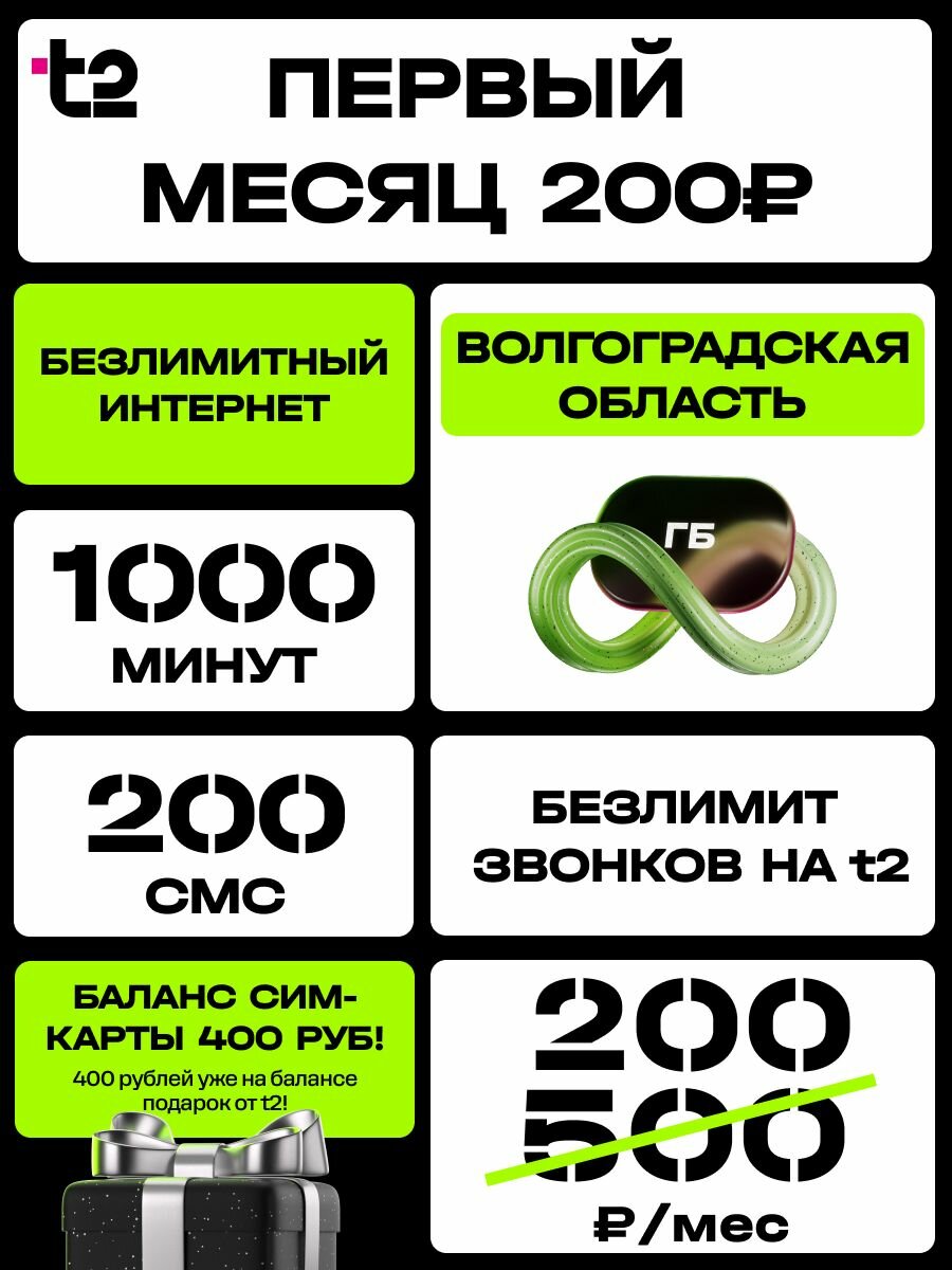 Сим карта с балансом 400 Волгоградская Область Безлимитный интернет t2 1000 минут 200 смс 500 руб в месяц тариф симка безлимит