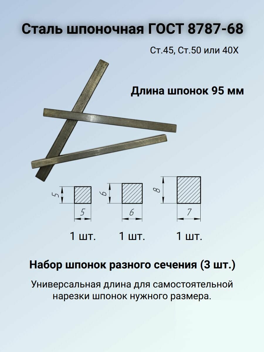 Шпонка 5x5, 6x6, 7x8 ГОСТ 8787-68
