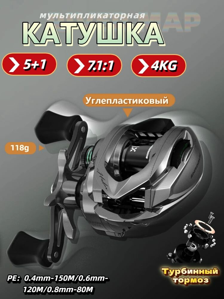 RIVER MAP Катушка, диаметр катушки: 33 мм 33 мм 33мм