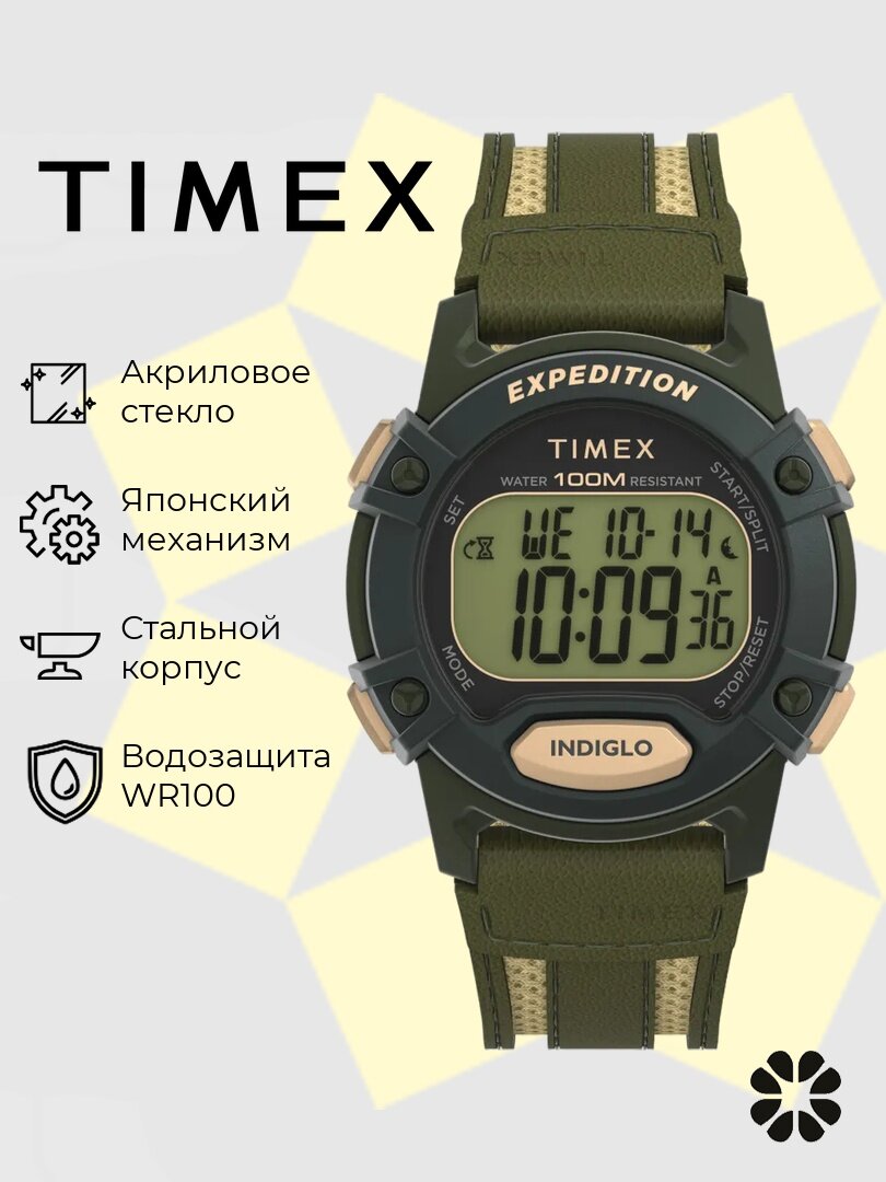  TIMEX