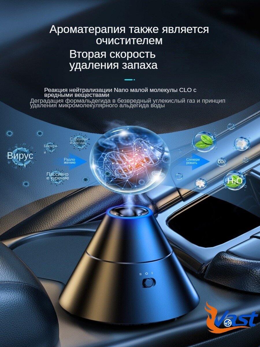 Автомобильный смарт-ароматизатор + парфюмерная добавка 100 мл + пустая бутылочка для аромата 8 мл, Морской аромат