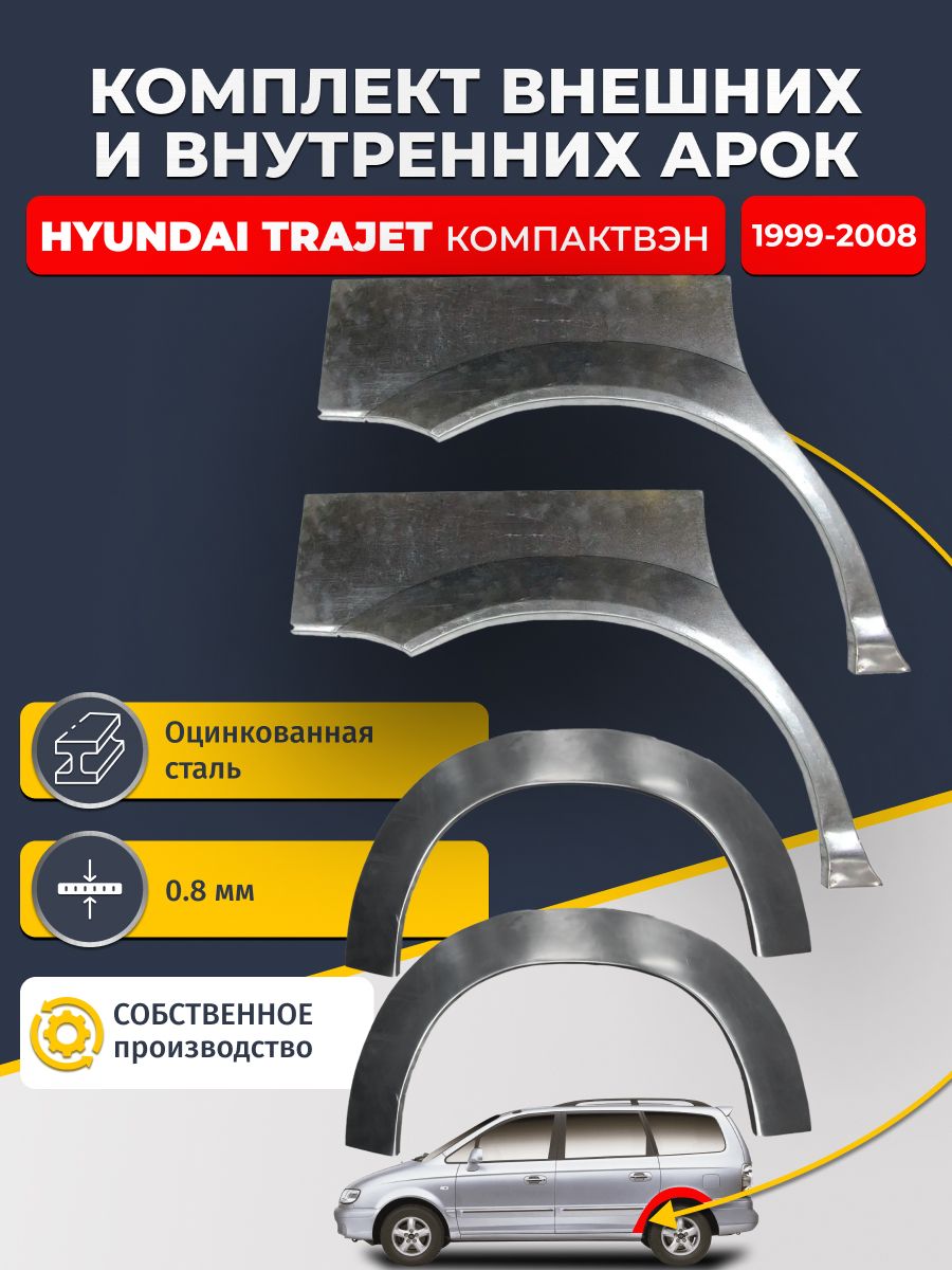 Комплект задних ремонтных внешних и внутренних арок для автомобиля (4 шт.), Hyundai Trajet 1999 - 2008 (Хендай Траджет). Оцинкованная сталь 0,8 мм.