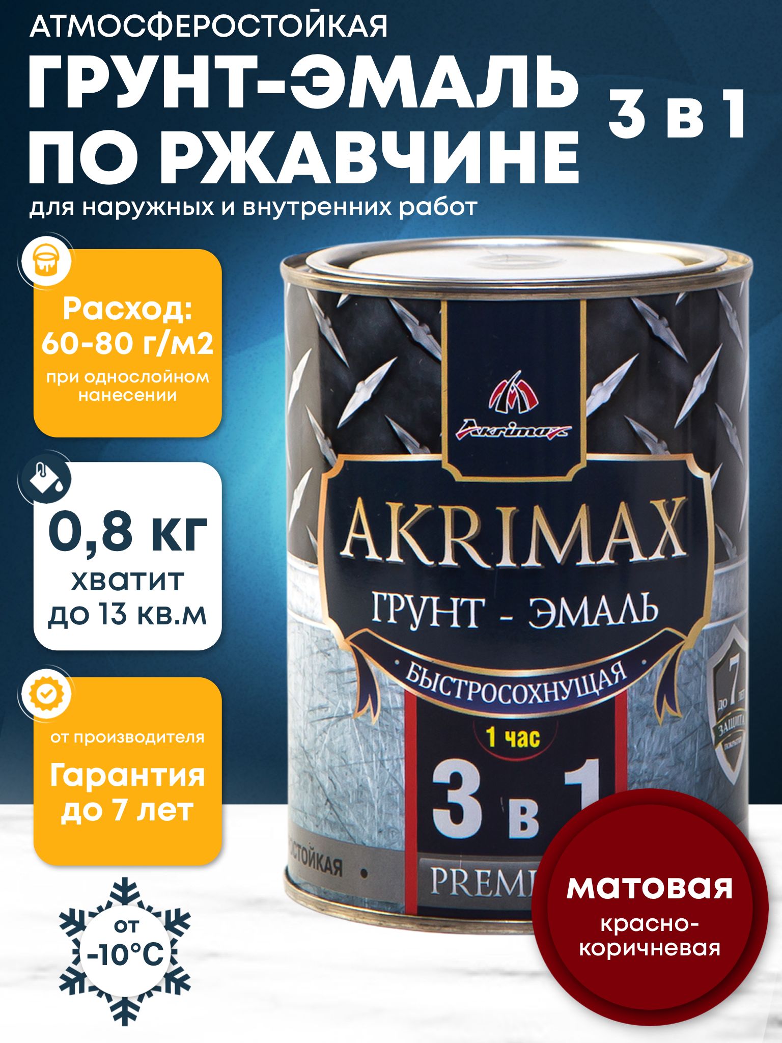 Грунт-эмаль по ржавчине 3 в 1, Краска по металлу, быстросохнущая 0,8 кг AKRIMAX-PREMIUM, матовое покрытие, красно-коричневый