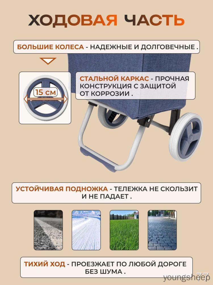 Сумка тележка — фото 1