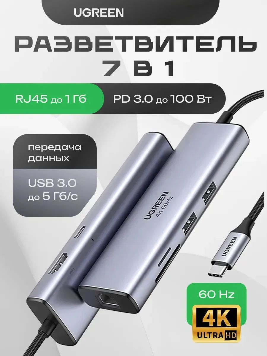 USB-Концентратор Ugreen 7-in-1 (60515),4K(60HZ) HDMI, RJ45, USB 3.0, SD Card, TF Card, PD 100W Hub