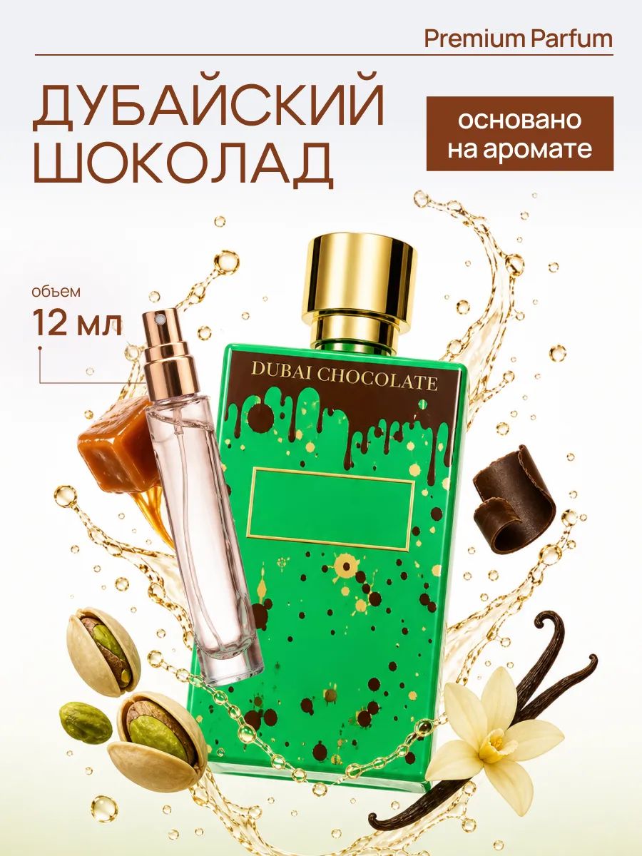 Духи дубайский шоколад