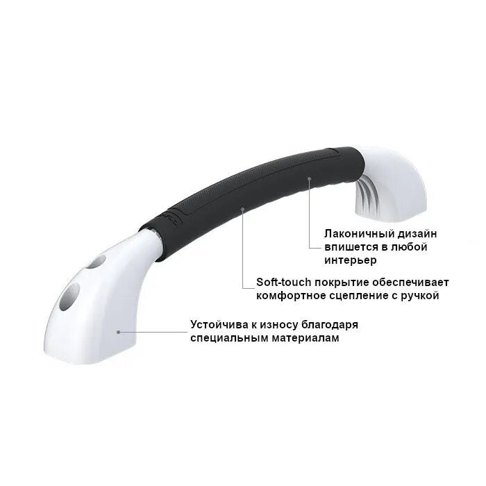 Seaflo Ручка для лодки
