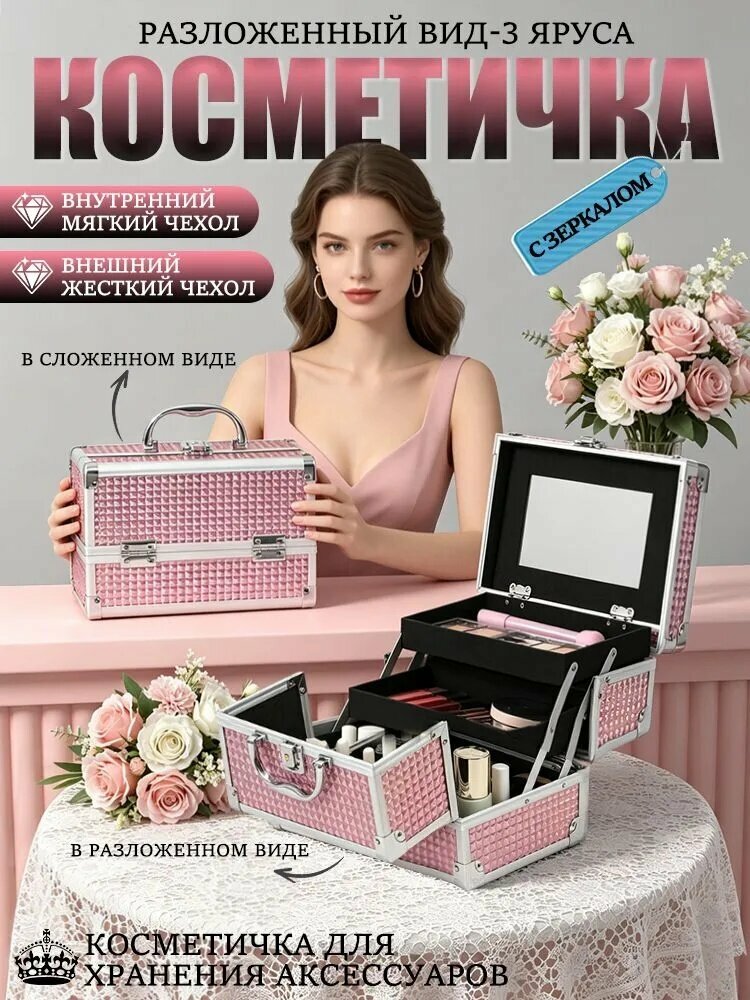 Бьюти-кейс