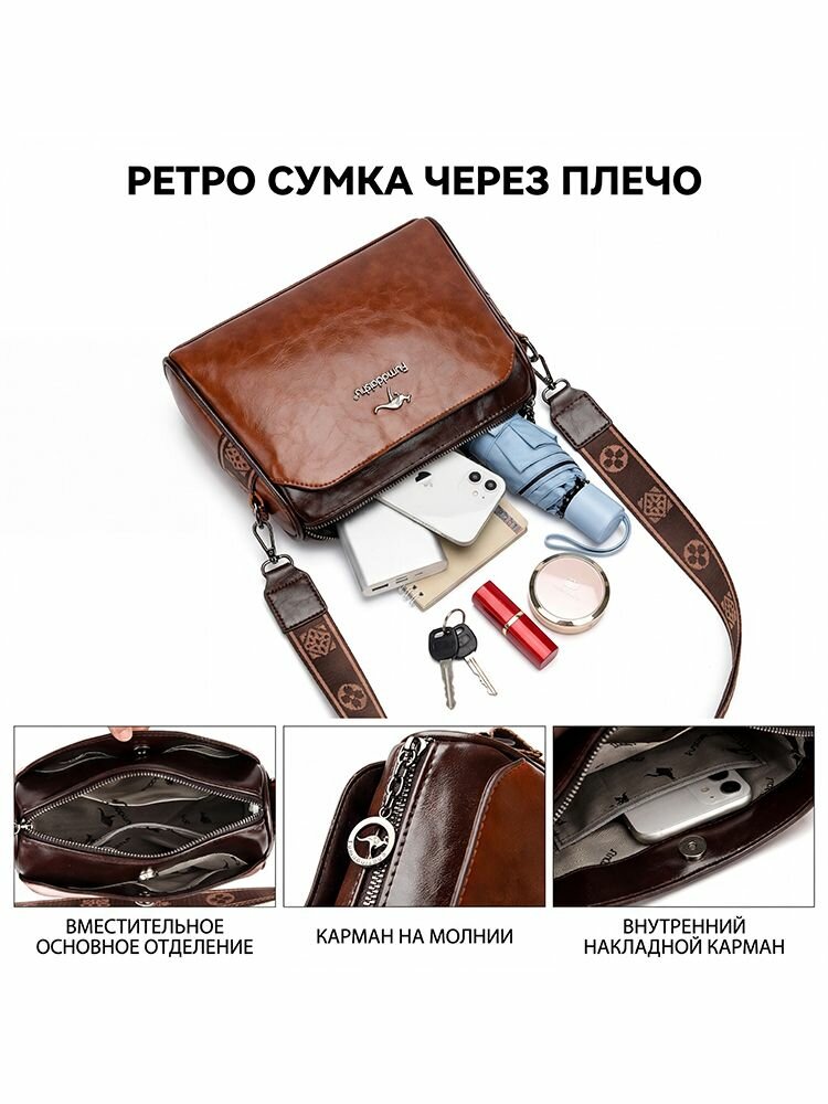 Сумка кросс-боди — фото 1