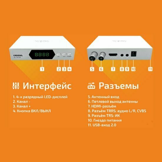 Ресивер Cadena DVB-T2 CDT-2214SB — фото 1