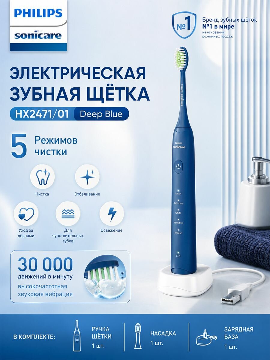 Электрическая зубная щётка Philips Sonicare HX2471/01 Deep Blue с 5 режимами, 30 000 движений/мин, для чувствительных зубов