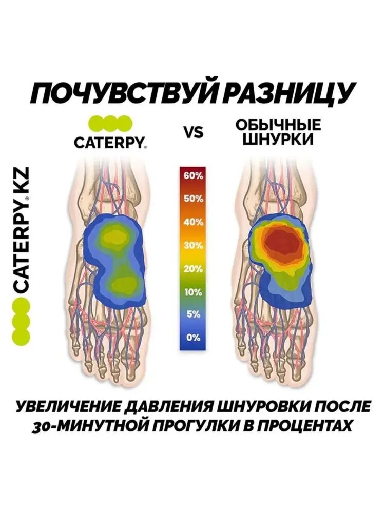 Шнур, светло-розовый — фото 1