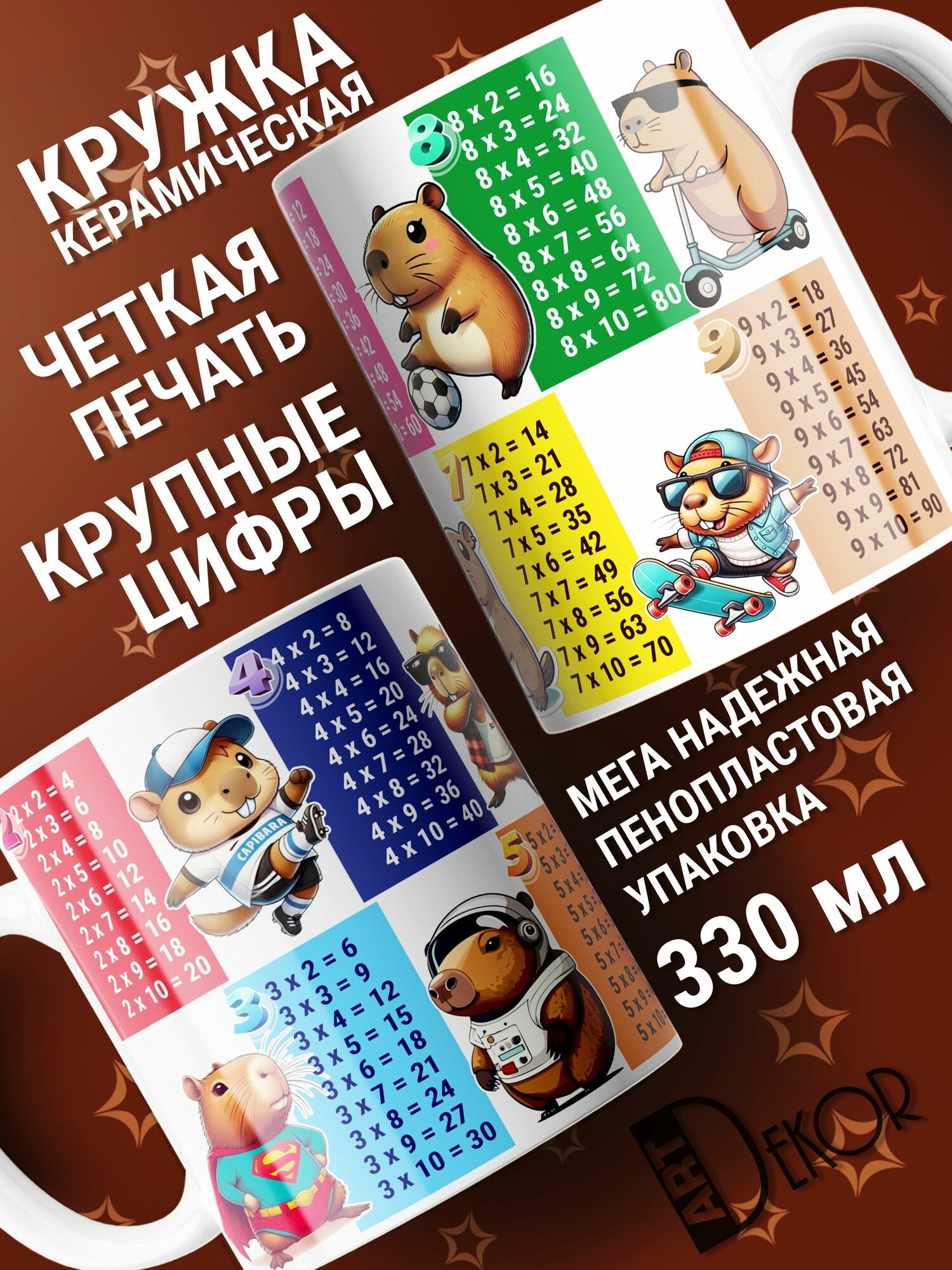 Кружка Капибара с таблицей умножения