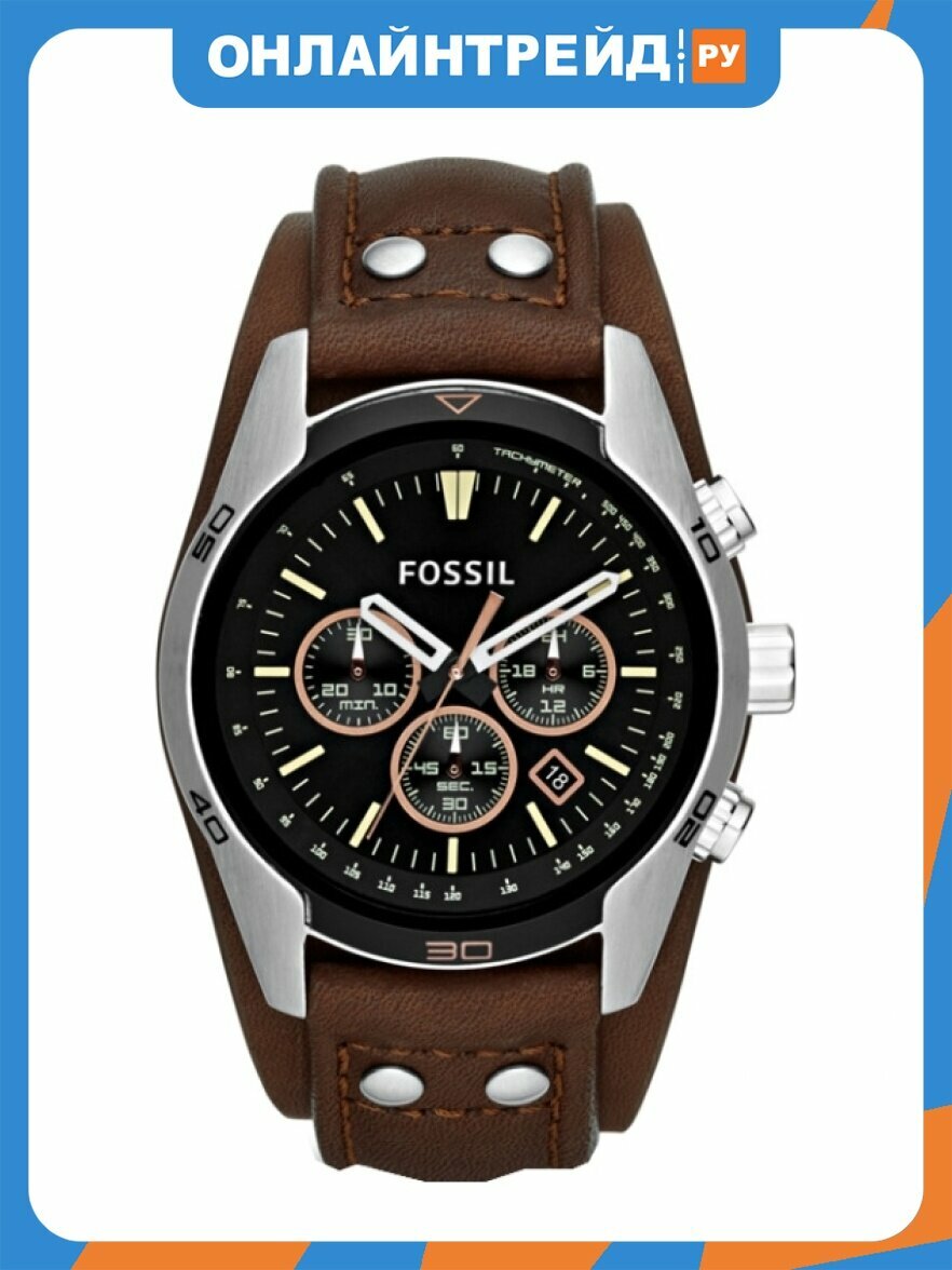  FOSSIL Trend