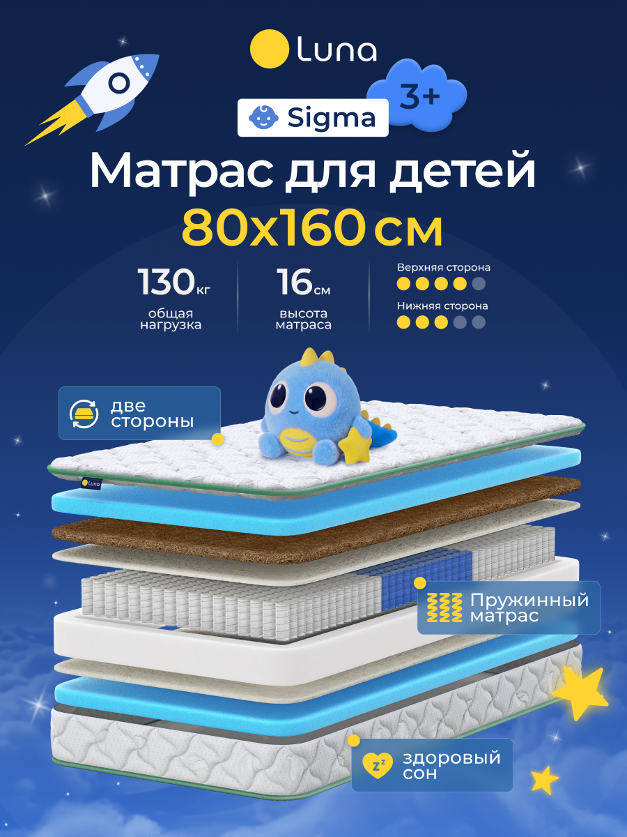 Детский пружинный матрас Luna Sigma 80х160, анатомический, беспружинный, с кокосовой койрой, высота 16 см