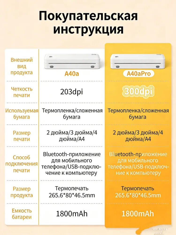 Мини-принтер термотрансферный, Монохромный — фото 1
