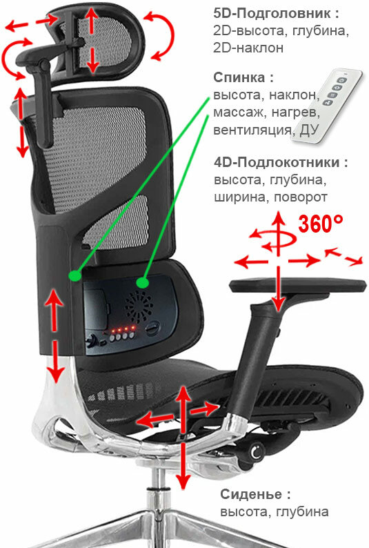 Массажное ортопедическое кресло для компьютера Falto MSL2-BK