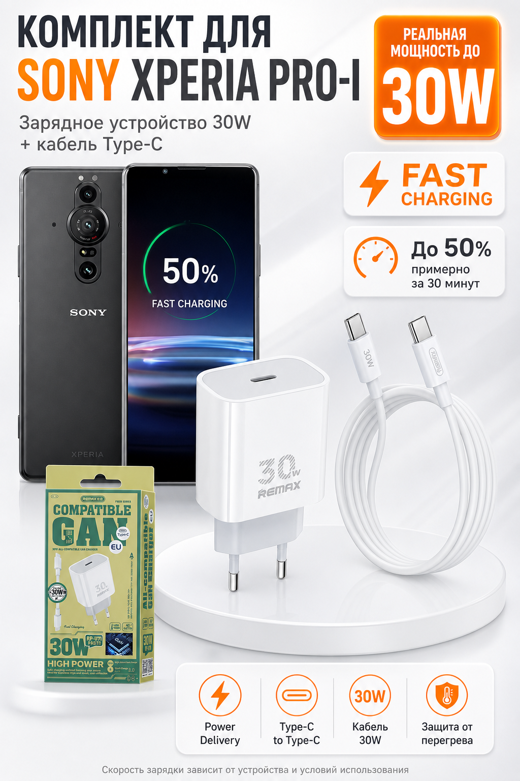 Комплект зарядки Sony Xperia Pro-I блок и кабель USB Type-C 30 Вт быстрая зарядка