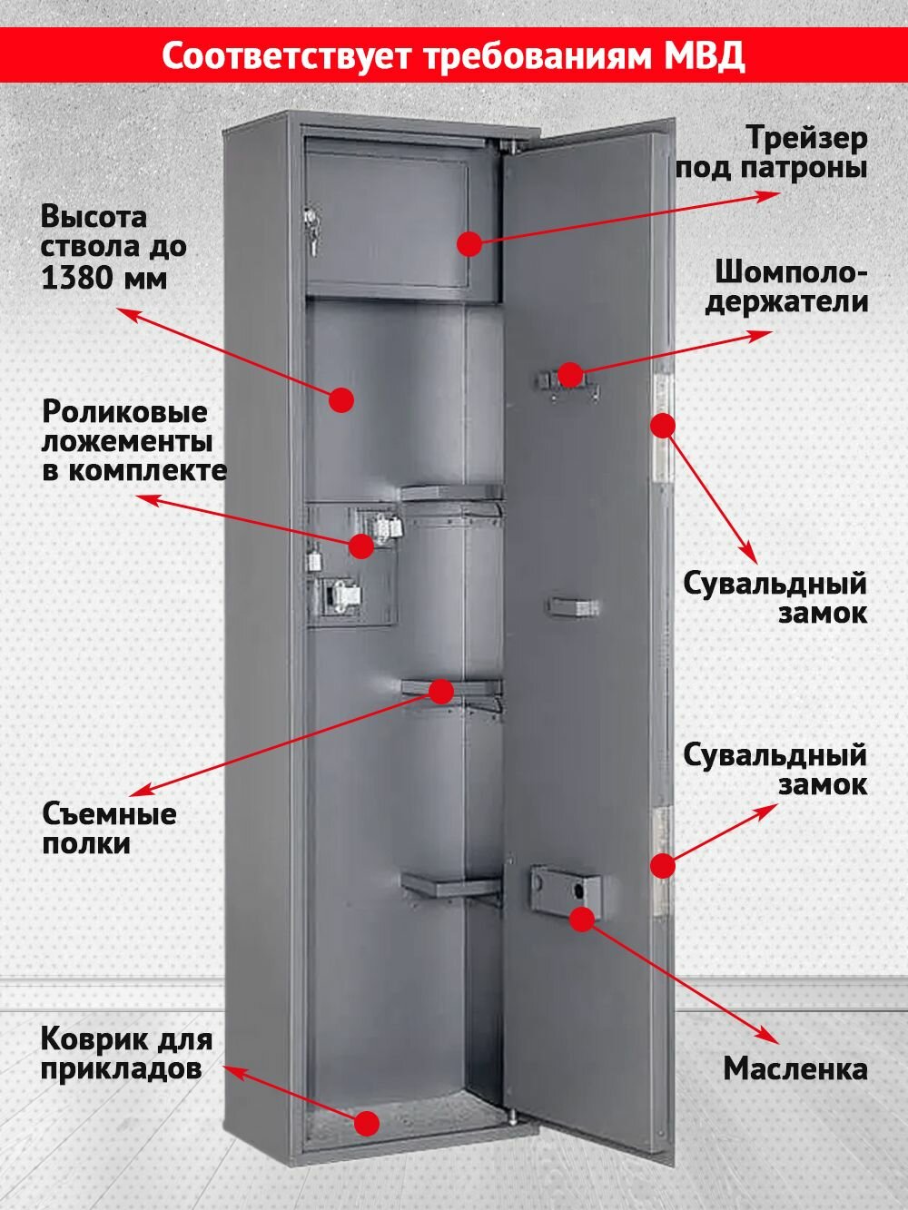 Сейф оружейный Меткон Стрелец-4, В. Ш. Г. 1500х400х250 — фото 1