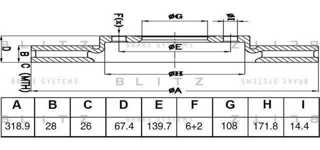 Диск тормозной BLITZ передний вентилируемый TOYOTA Fortuner 10->, Hilux III 07-> (BS0671)