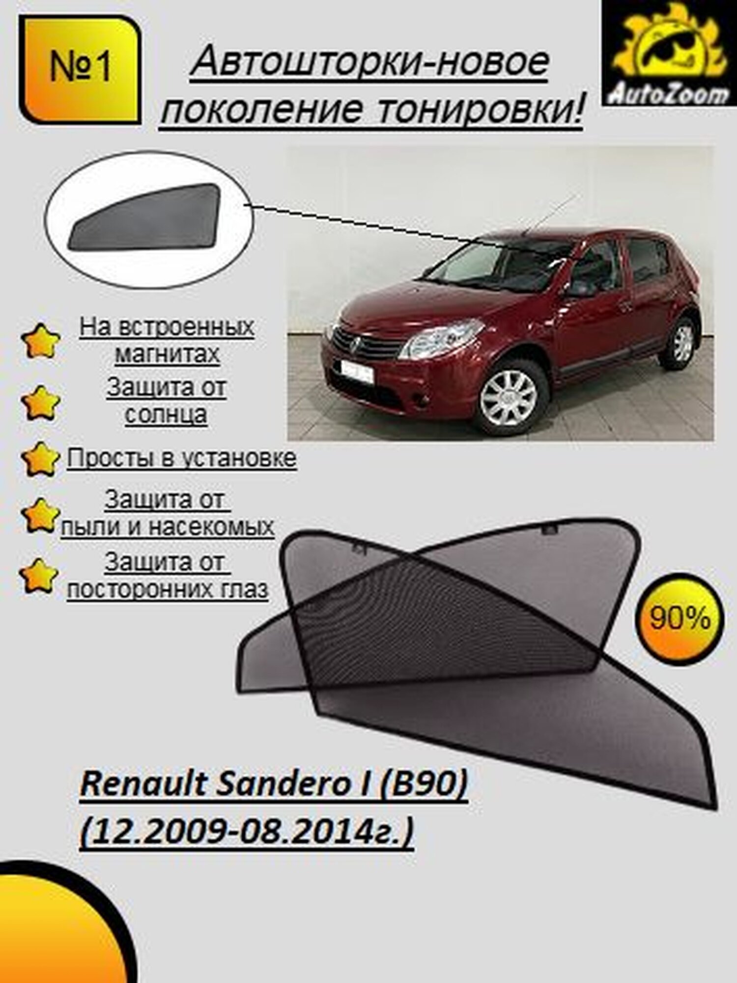 Автошторки каркасные магнитные для Renault Sandero 1поколение (В90) (12.2009-08.2014г.), на передние двери 2 шт