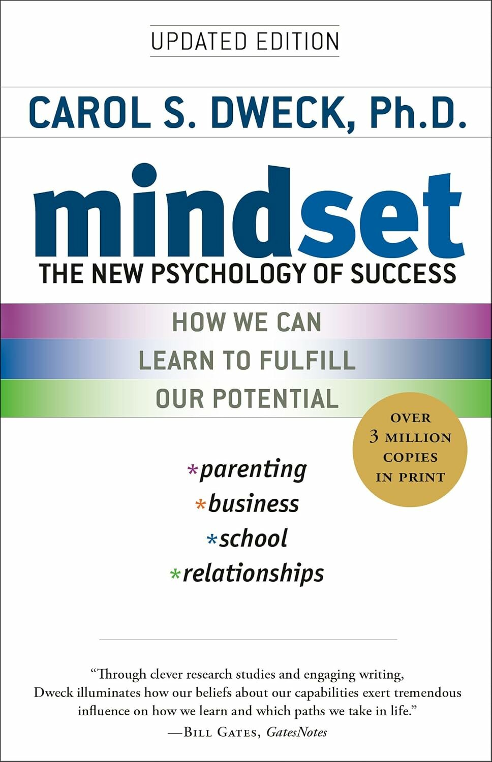 Книга Carol S. Dweck "Mindset: The New Psychology of Success", на английском, 2007 г, 320 стр