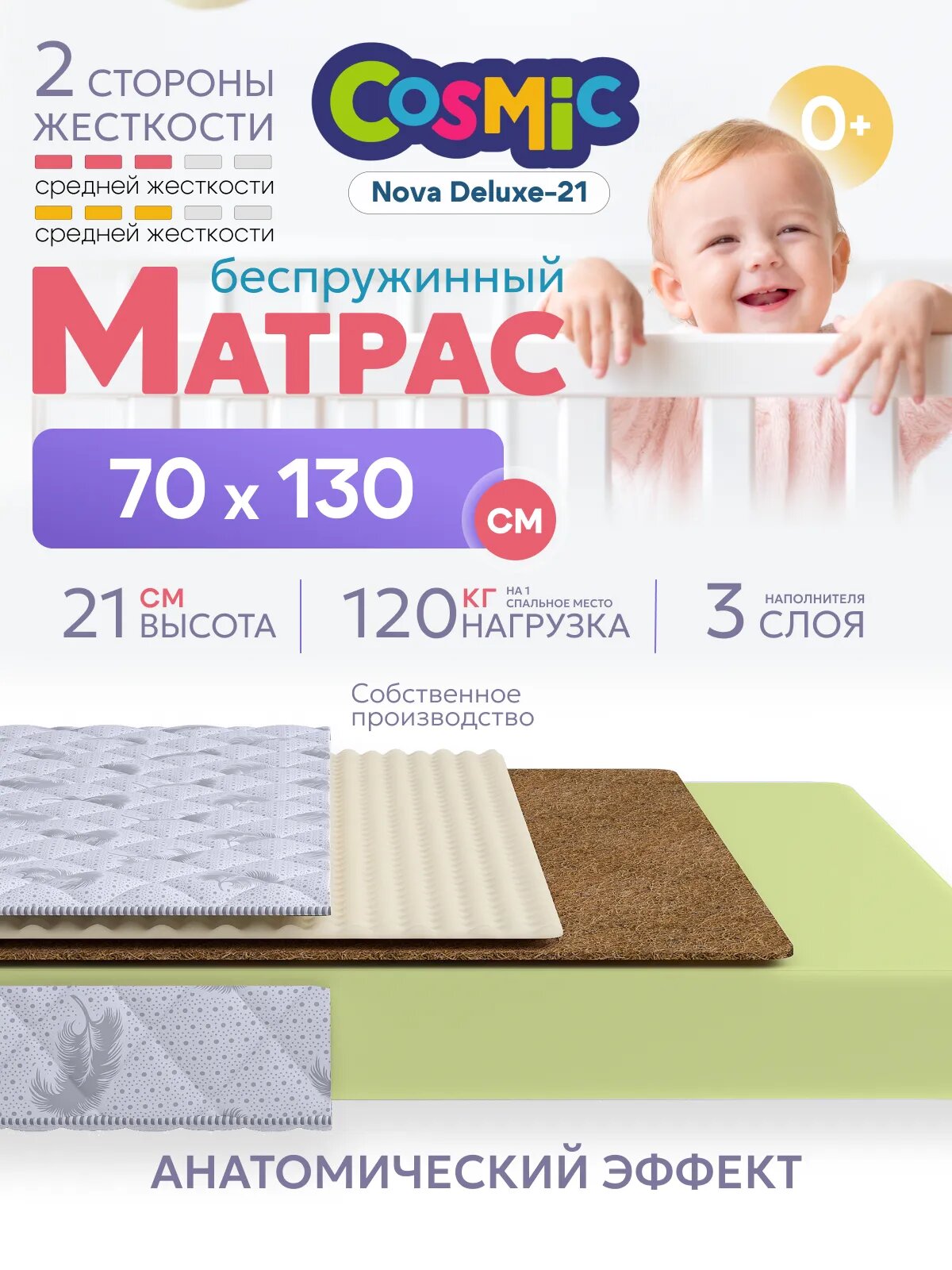 Матрас Cosmic Nova Deluxe-21 70x130 см, беспружинный, средней жесткости, высота 22 см, анатомическая поддержка