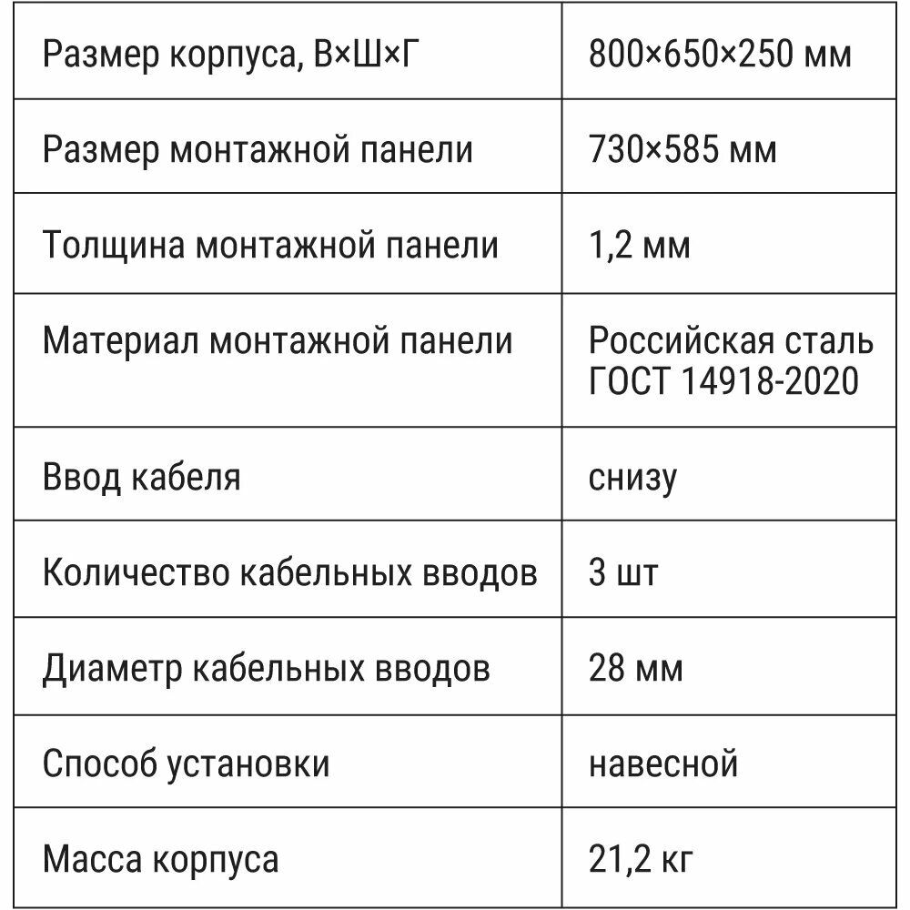 Щит с монтажной панелью ЩМП-4-0 800х650х250 TDM ELECTRIC SQ0905-0065 — фото 1