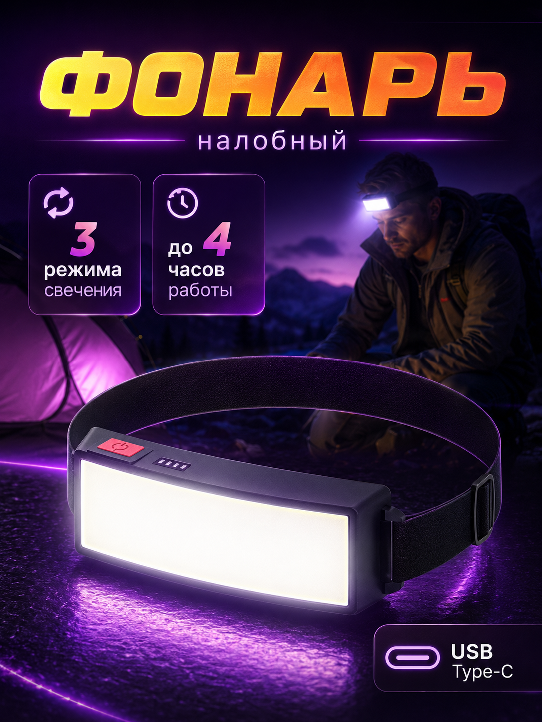 Фонарь налобный светодиодный, Фонарик аккумуляторный для рыбалки, Охоты, Туризма, Черный