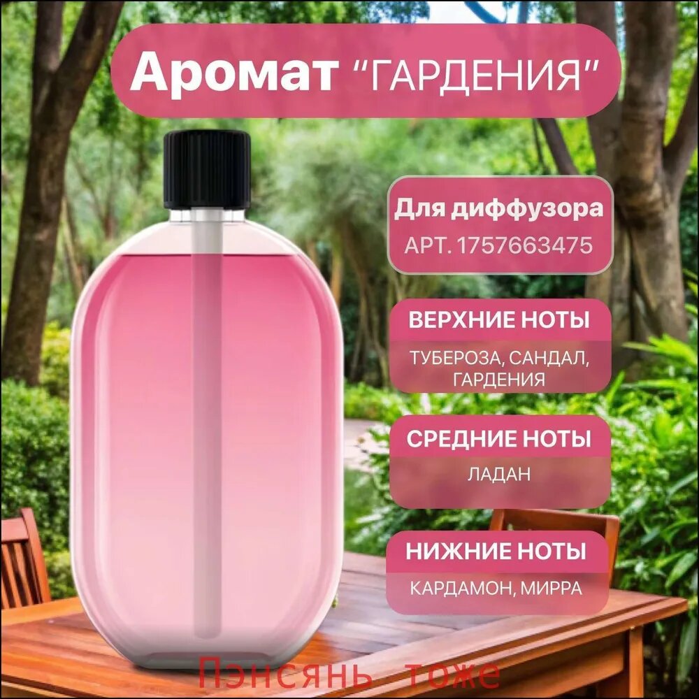 Флакон для аромадифузора — фото 1