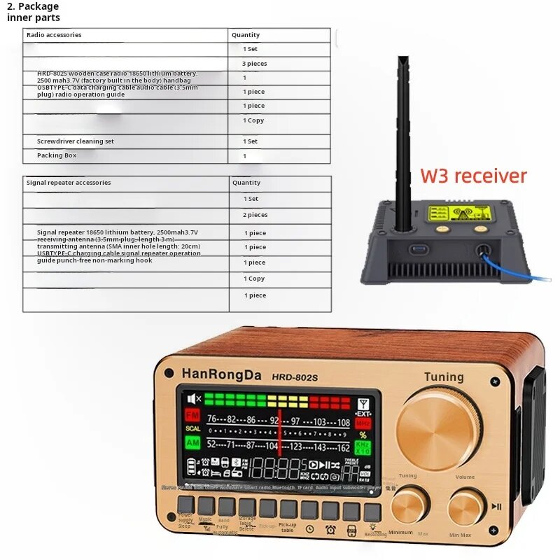 MouZYuan Hanrongda 802S Bluetooth Радио 802S W3 wood color