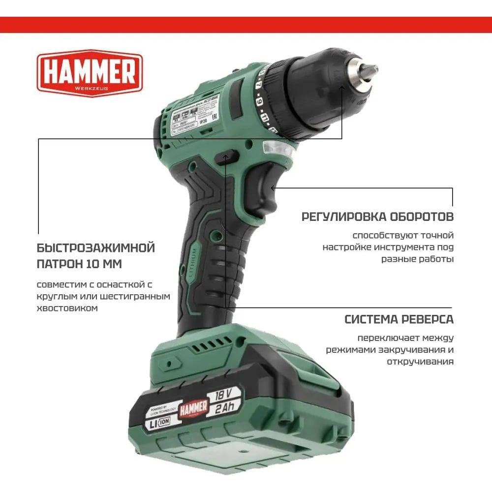 Hammer Аккум. дрель бесщ. ACD18BL 18В 2x 2Ач LiION 10мм 0-400/0-1500об/мин 50Нм в кейсе [824164\\\\ACD18BL]