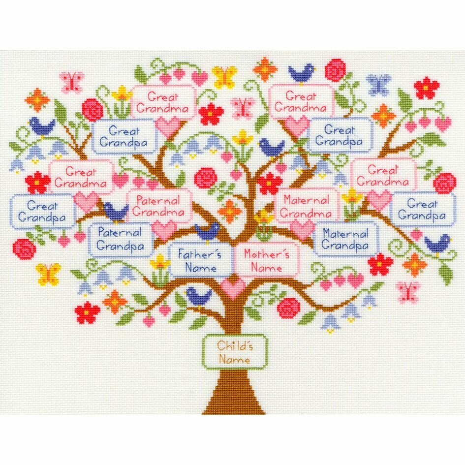 Набор для вышивания Bothy Threads "My Family Tree", канва, мулине