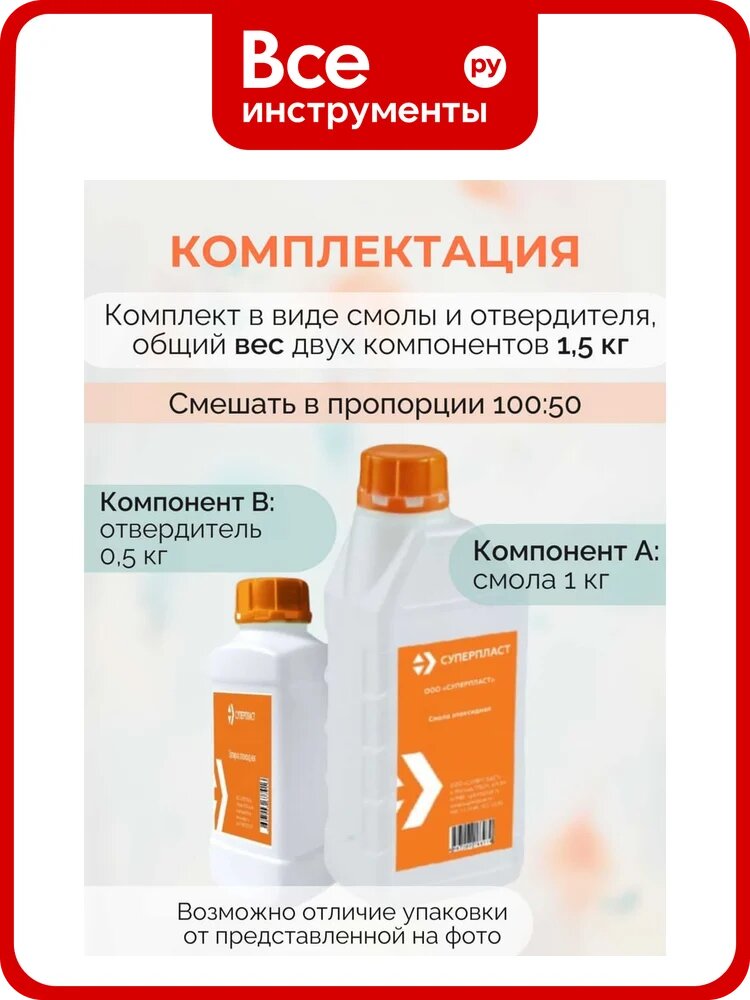 Эпоксидная смола для рисования Суперпласт 1,5 кг 4687203677954 прочной конструкции