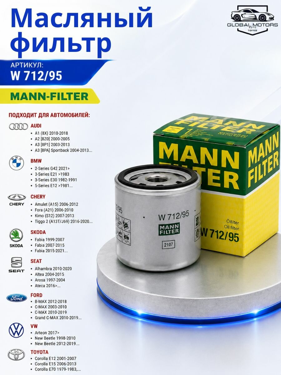 Масляный фильтр MANN-FILTER W 712/95 (W71295) для Audi Seat Volkswagen Skoda Kodiaq Jetta / Ауди Сеат Фольксваген Шкодаv Kodiaq Джетта // Фильтр масляный OEM: ML3500 EGO6163 004E115561H