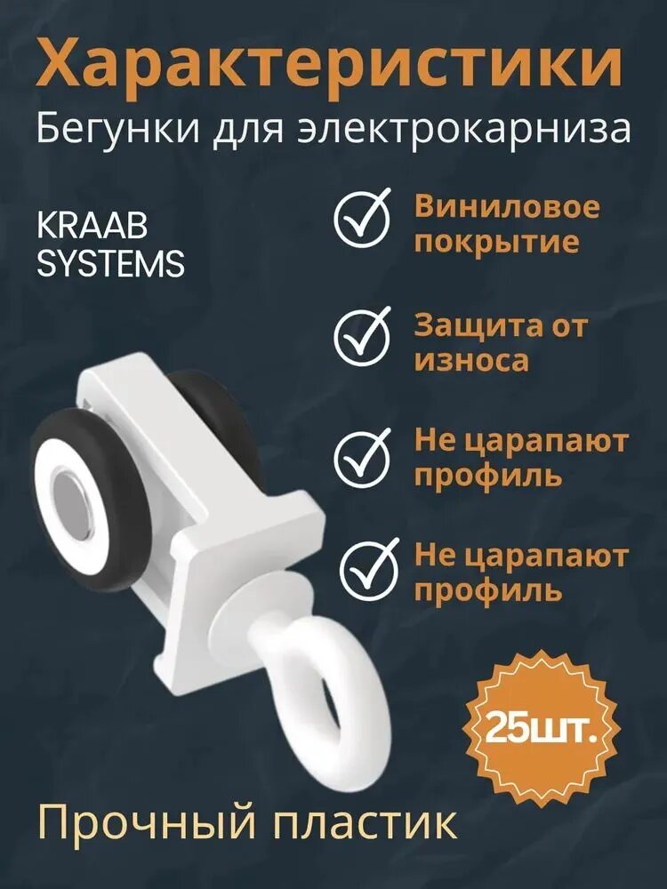 Аксессуар для карниза — фото 1