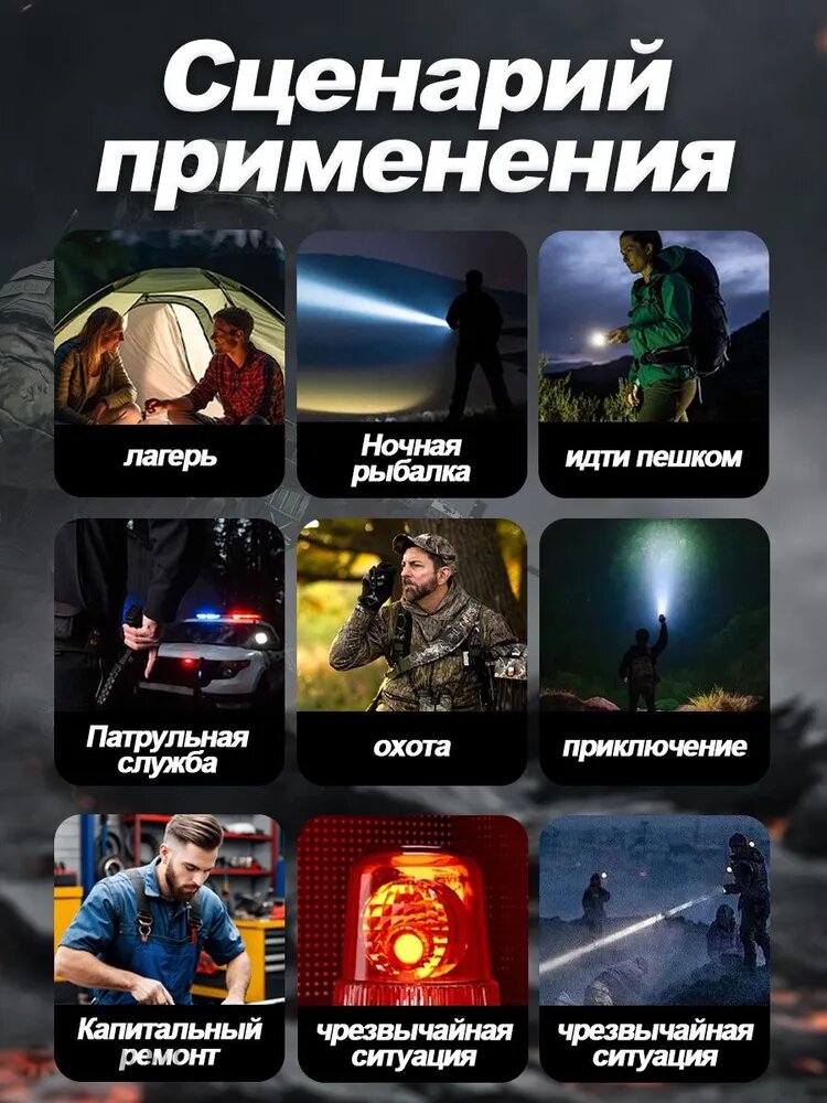 Фонарь ручной — фото 1