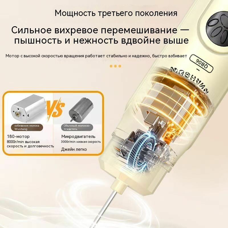 Венчик, длина 10 см — фото 1