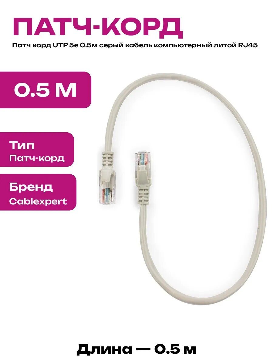 Шнур соединительный витая пара 5e серый 0.5м для интернета