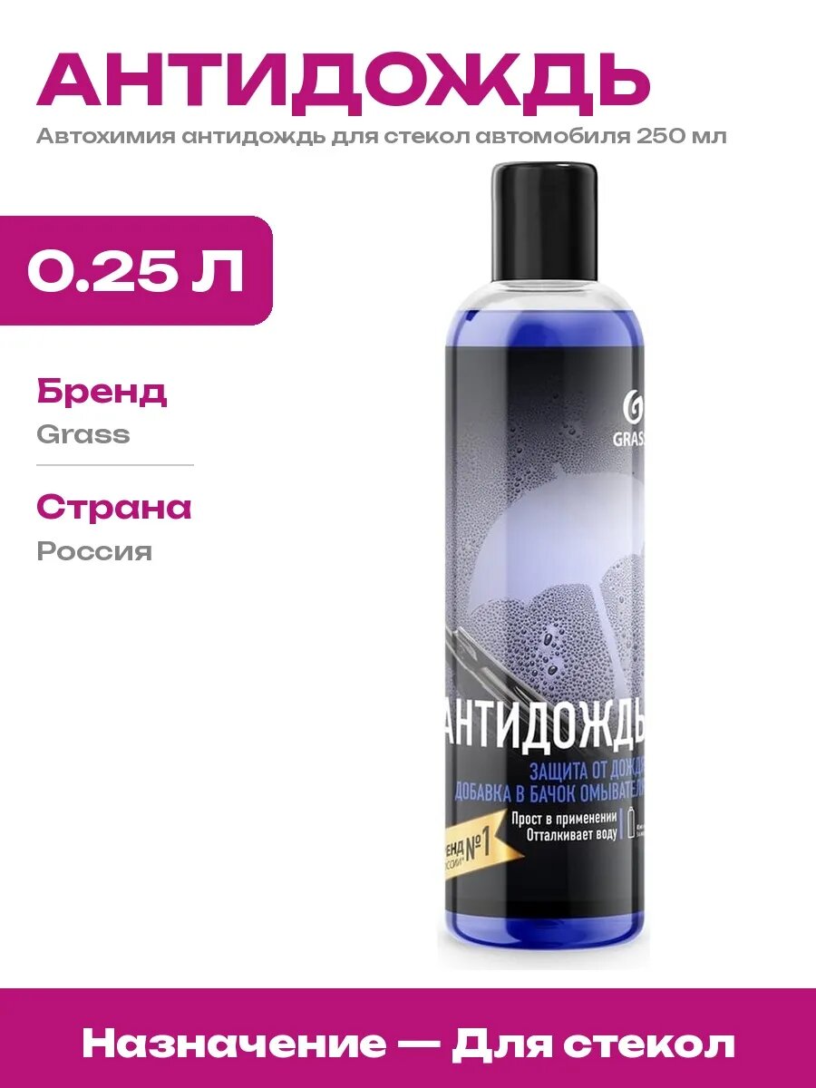 Водоотталкивающее средство для автостекол, антидождь 250 мл.