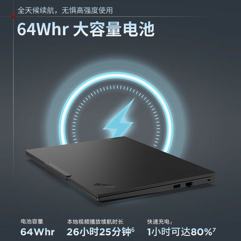 Ноутбук Lenovo ThinkPad E14 с процессором Core Ultra7 32GB ОЗУ 1TB SSD 2.8K экраном Долгий срок работы от батареи