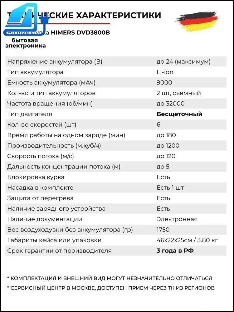 Воздуходувка — фото 1