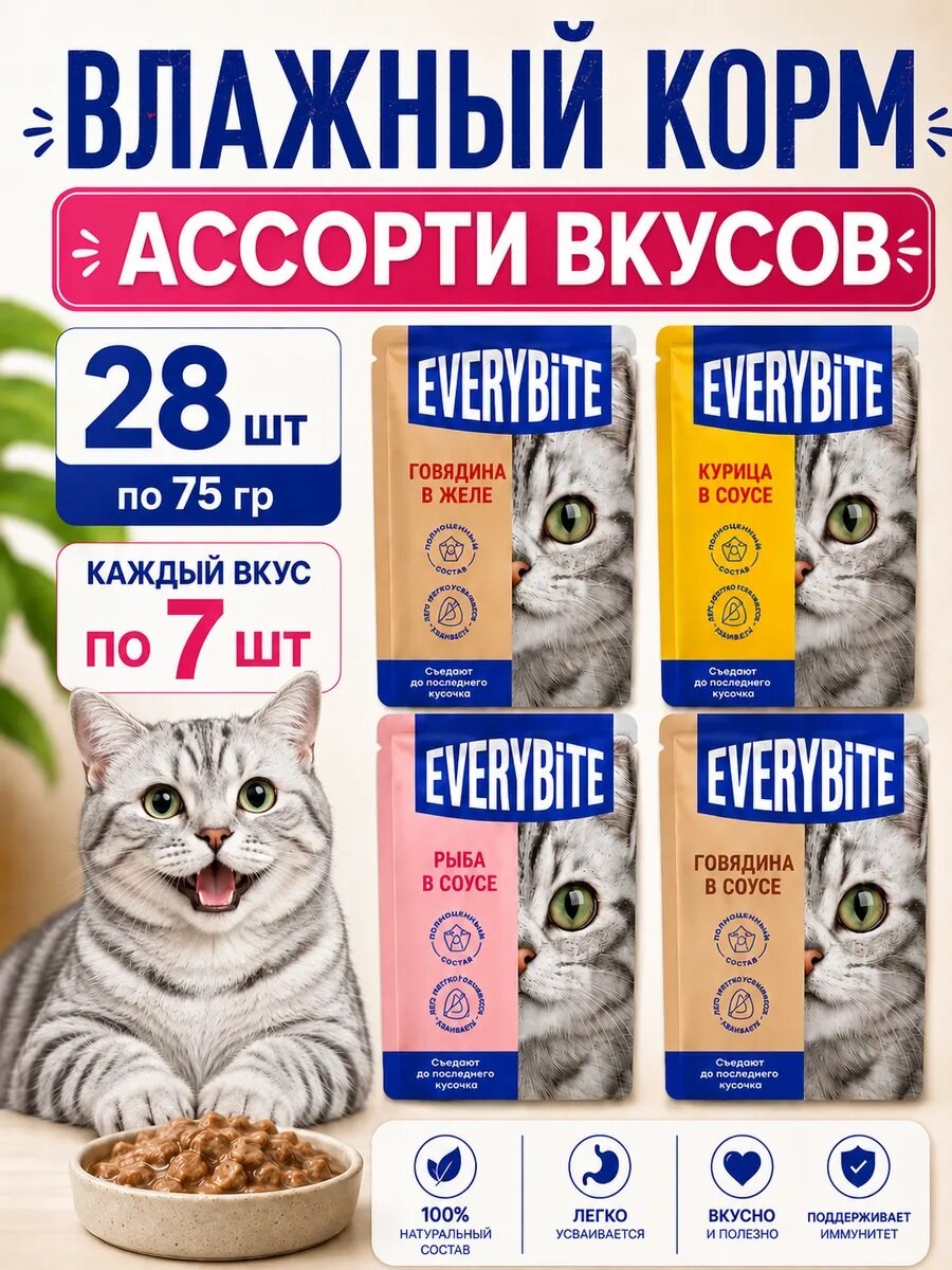 Корм для кошек влажный ассорти 28 шт по 75 гр.