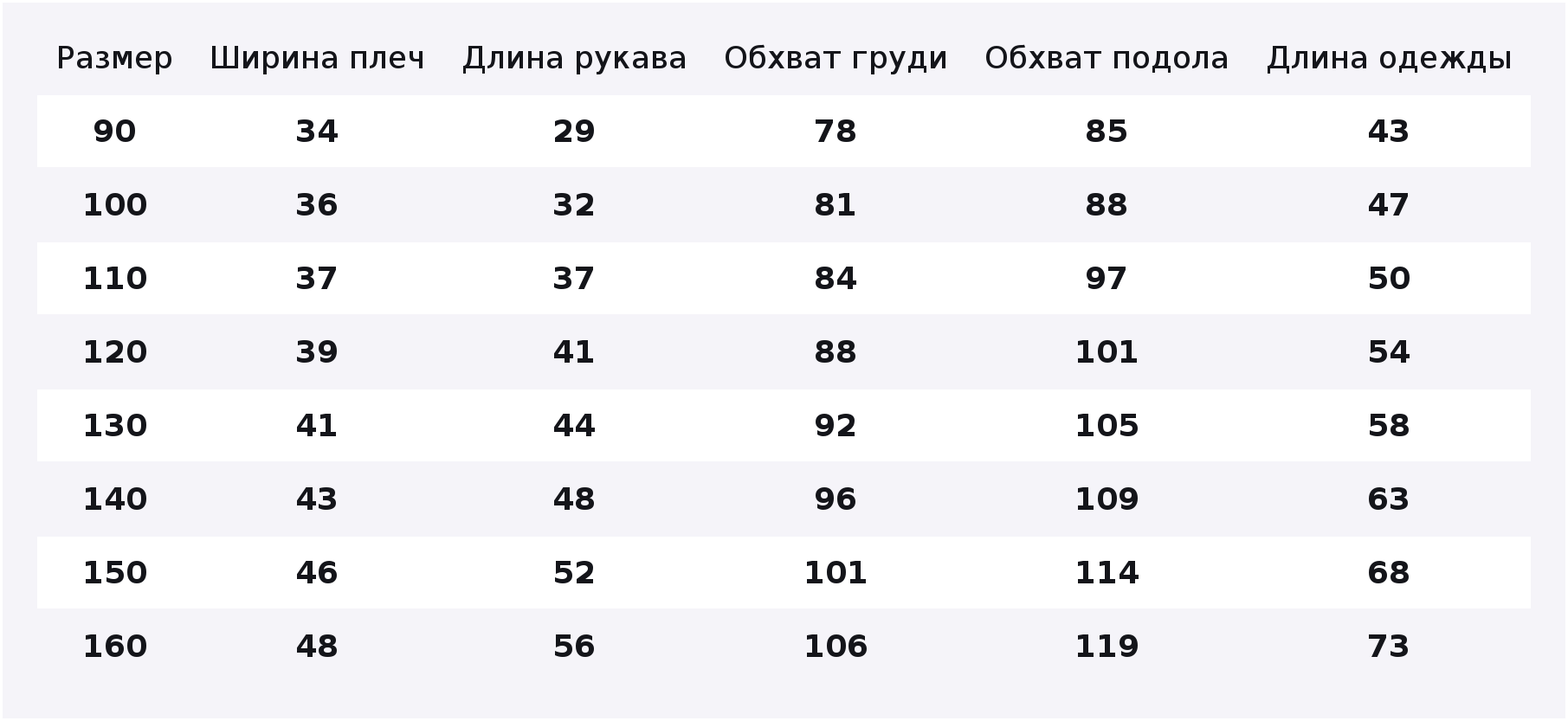 Куртка GAP, размер OneSize — фото 1
