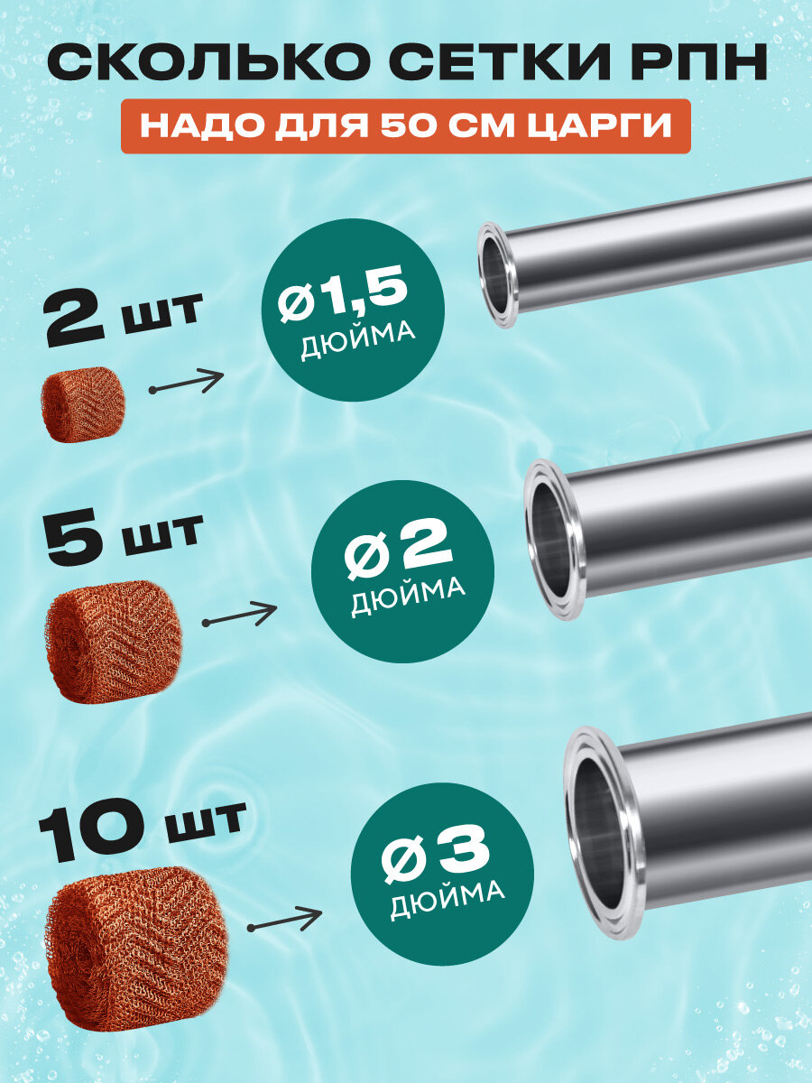 Насадка Панченкова РПН медь , сетка 1 рулон100 см